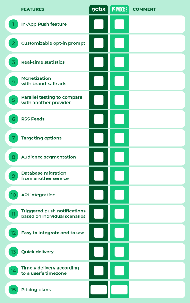 How to Choose a Push Provider: Guide + Checklist - Notix