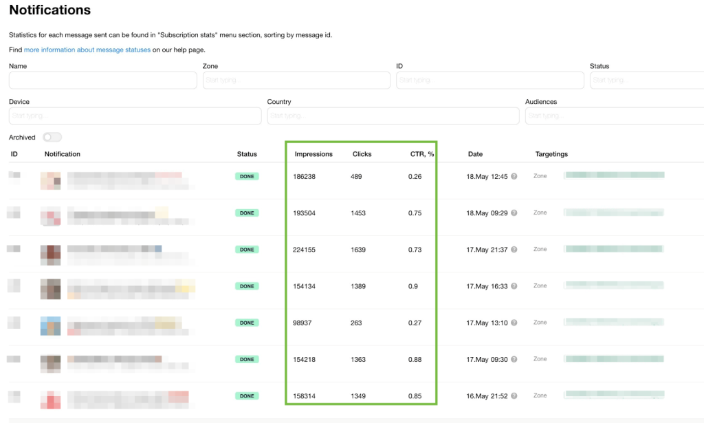 Lifestyle Websites: 5 Steps to Successful Performance - Notix