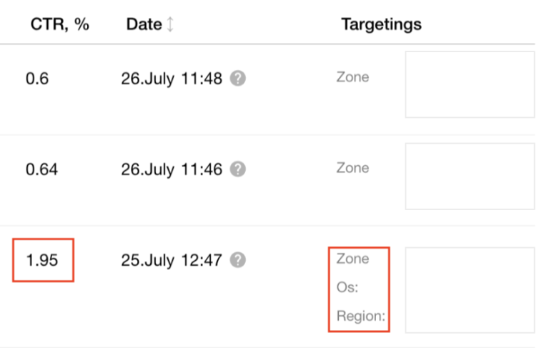 Measuring Your Success: Push Notifications Metrics and How to Make ...